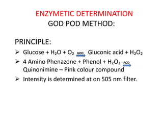 method_of_glucose_analysis_2018.pdf