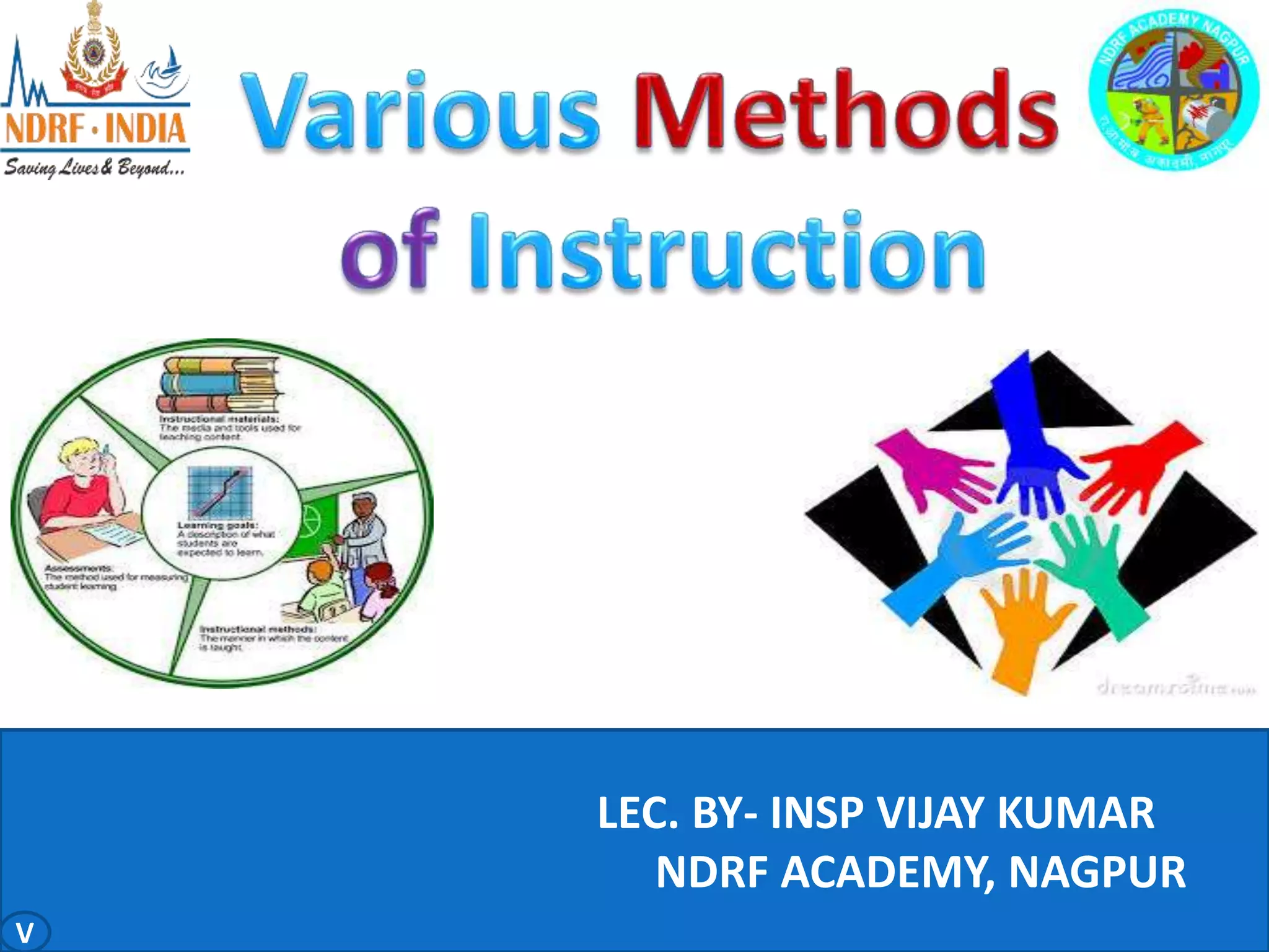 Method of instruction | PPTX