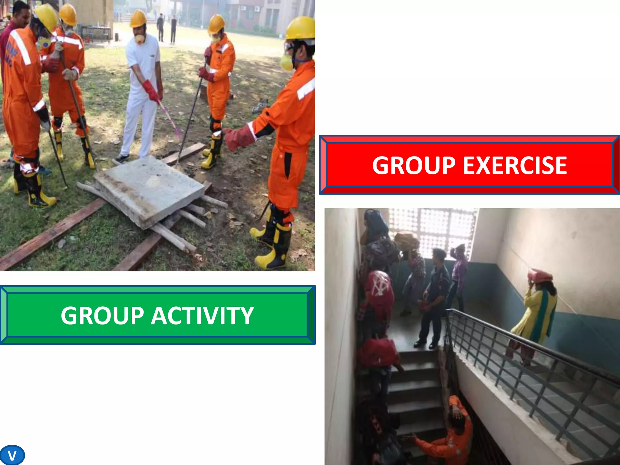 Method of instruction | PPTX | Education