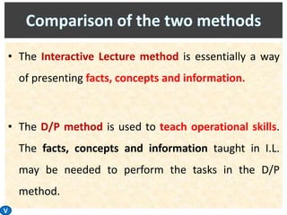 Method of instruction | PPTX | Education