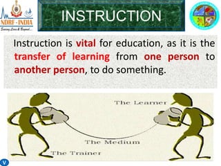 Method of instruction | PPTX | Education