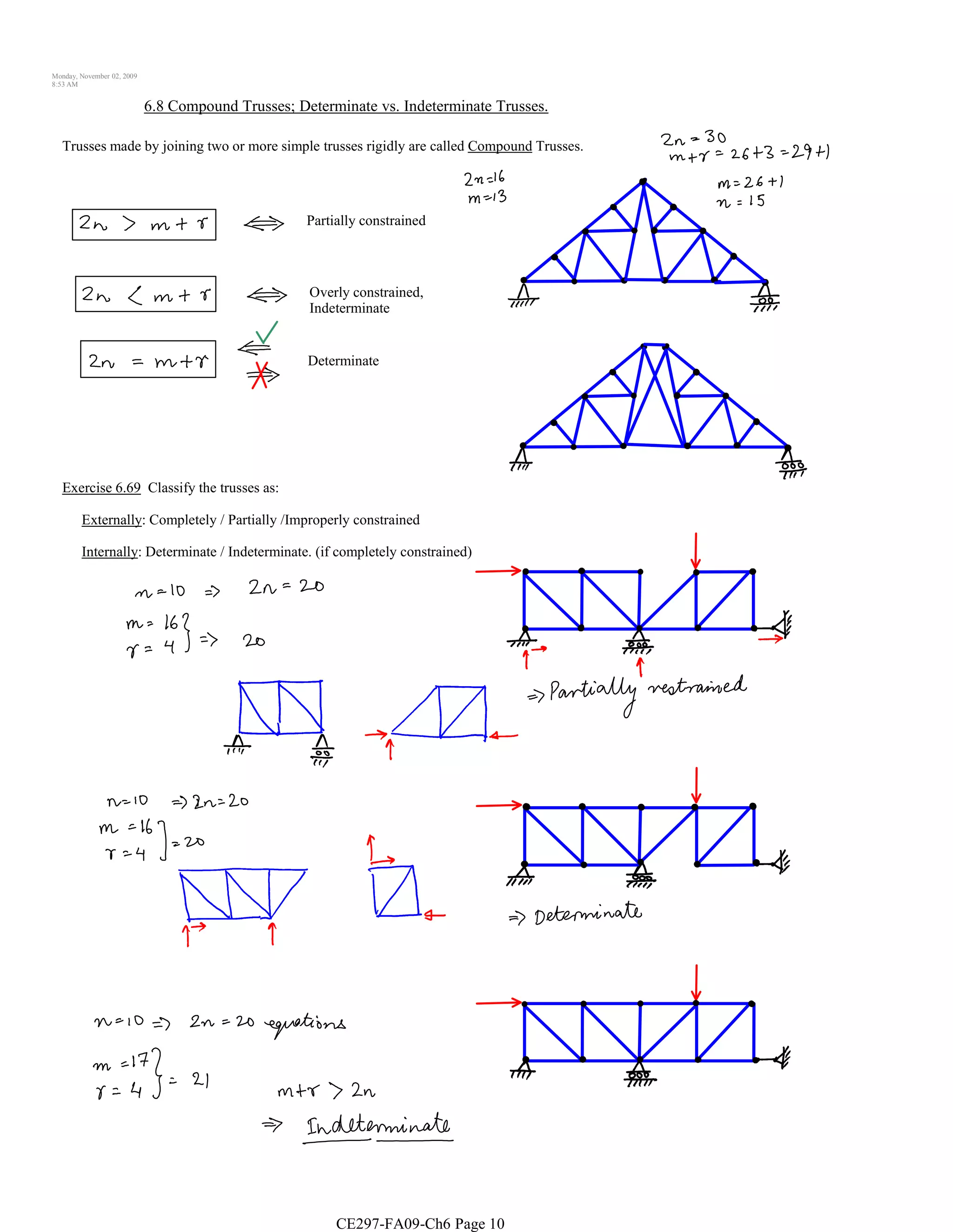 Method of joints | PDF