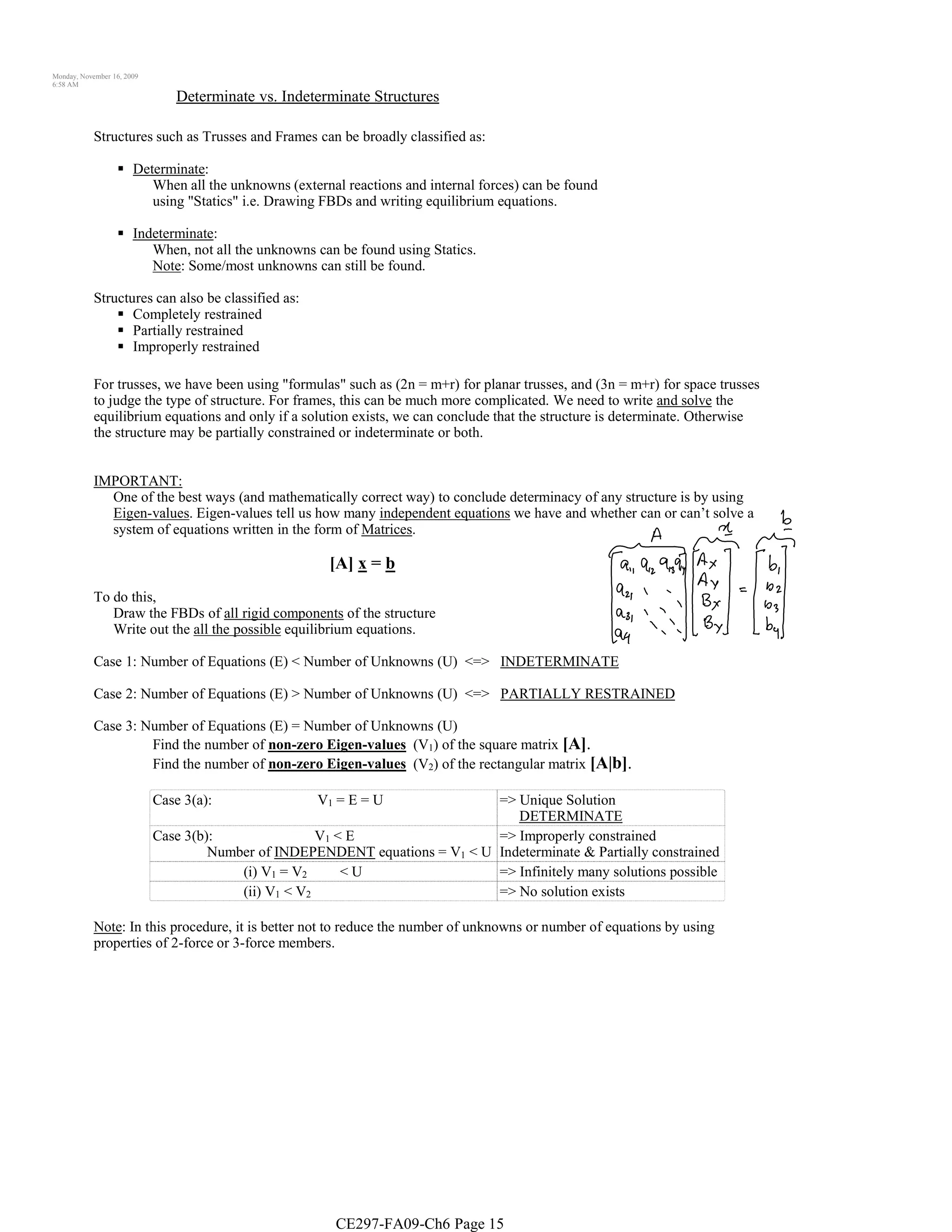 Method of joints | PDF