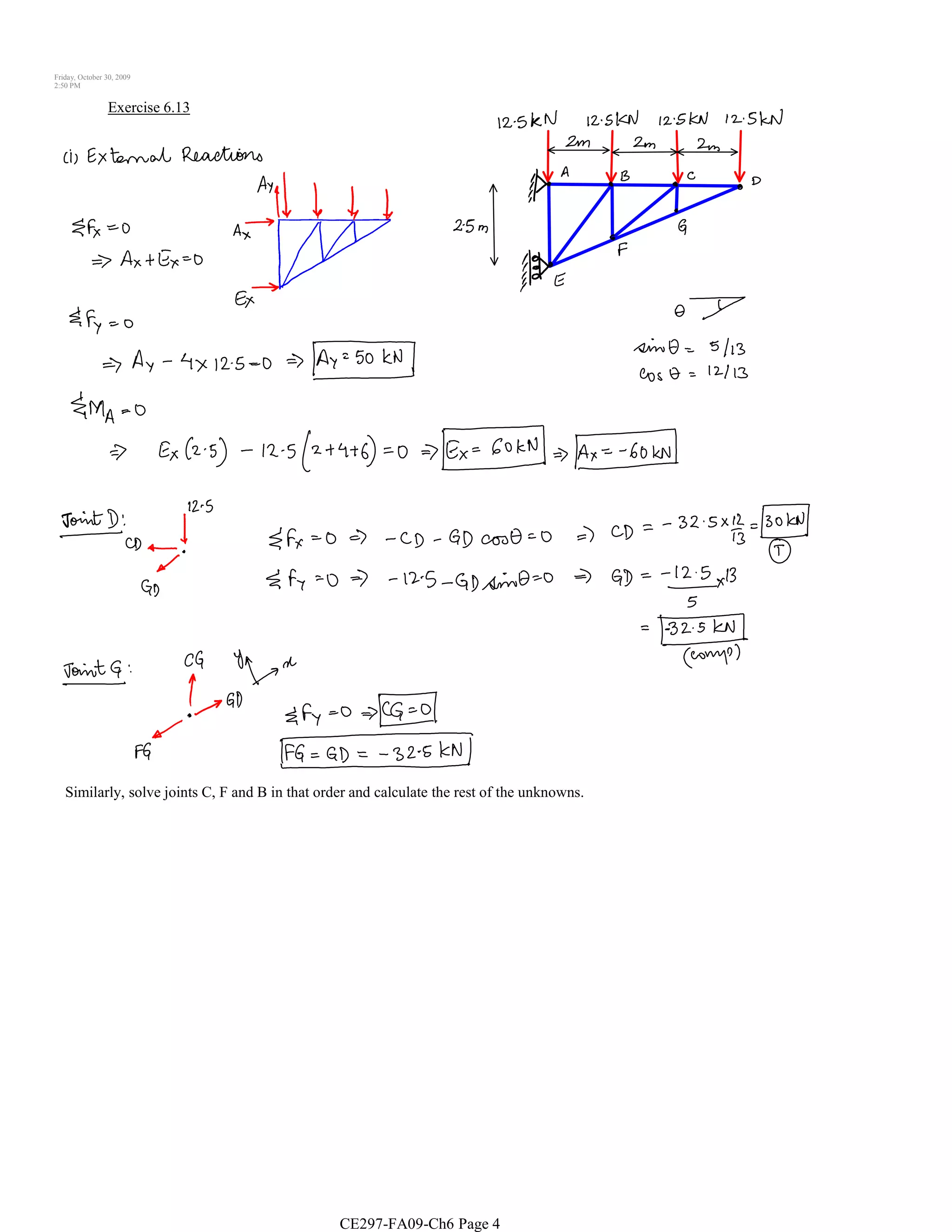 Method of joints | PDF