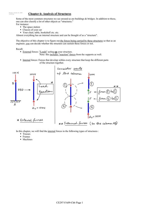 Method of joints | PDF