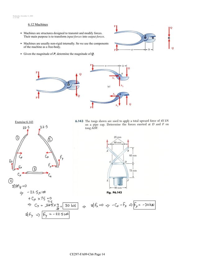 Method of joints | PDF