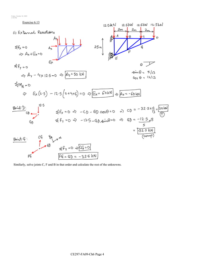 Method of joints | PDF