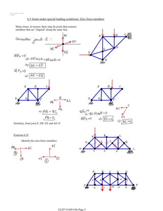 Method of joints | PDF