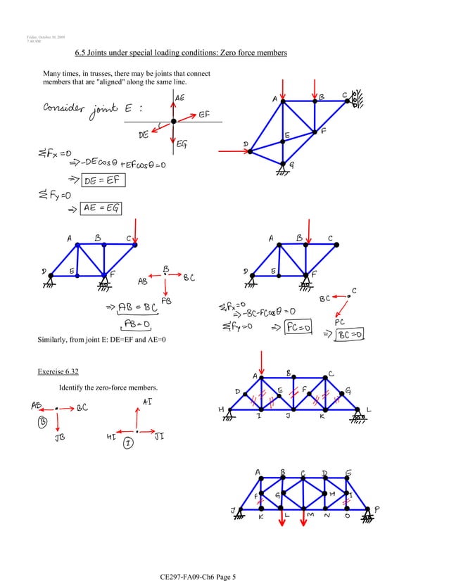 Method of joints | PDF
