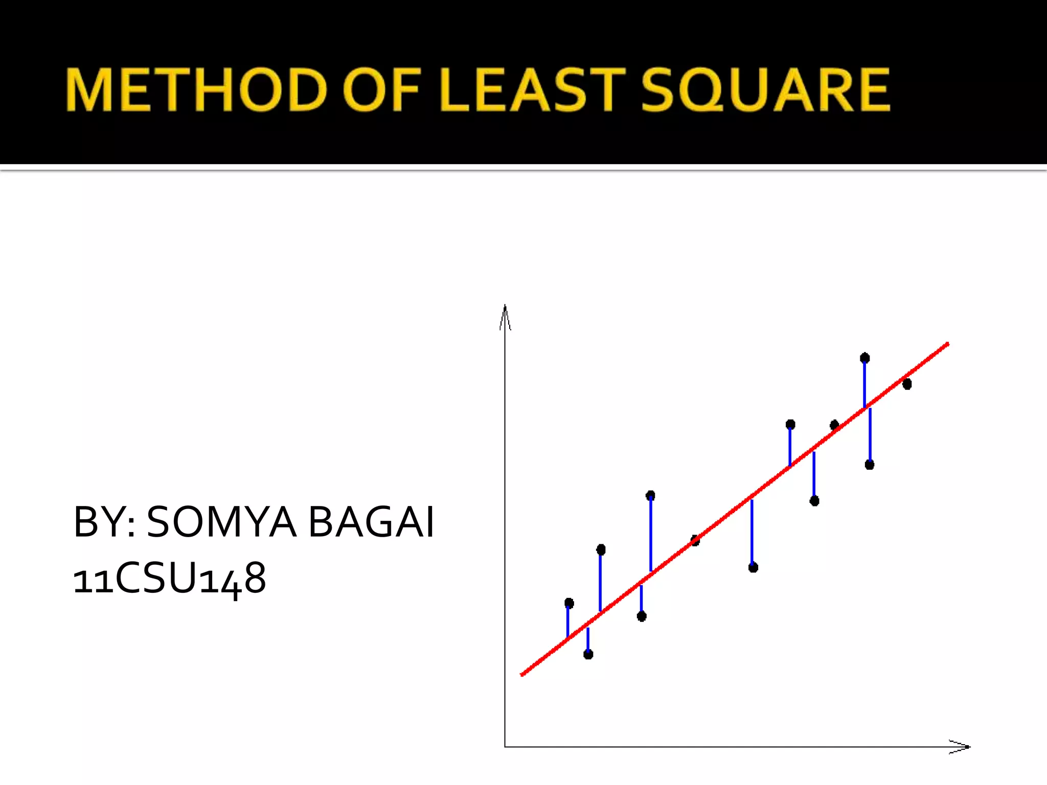 Method of least square | PPTX