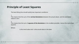 Presentation on Method of least Square.pptx