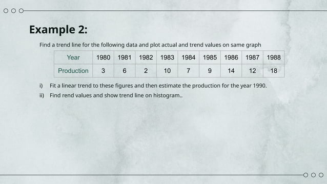 Presentation on Method of least Square.pptx