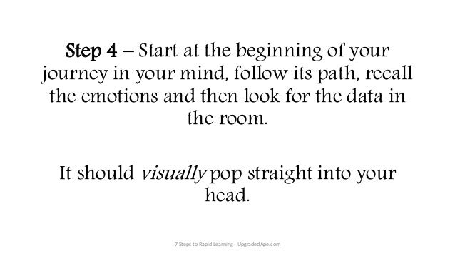 Mind palace method - foveryX