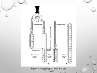 Method of manual gauging | PPTX