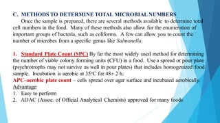 Method of microbial examination of food | PDF