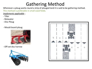 Method of ploug & imp clasi | PPTX