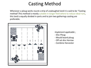 Method of ploug & imp clasi | PPTX