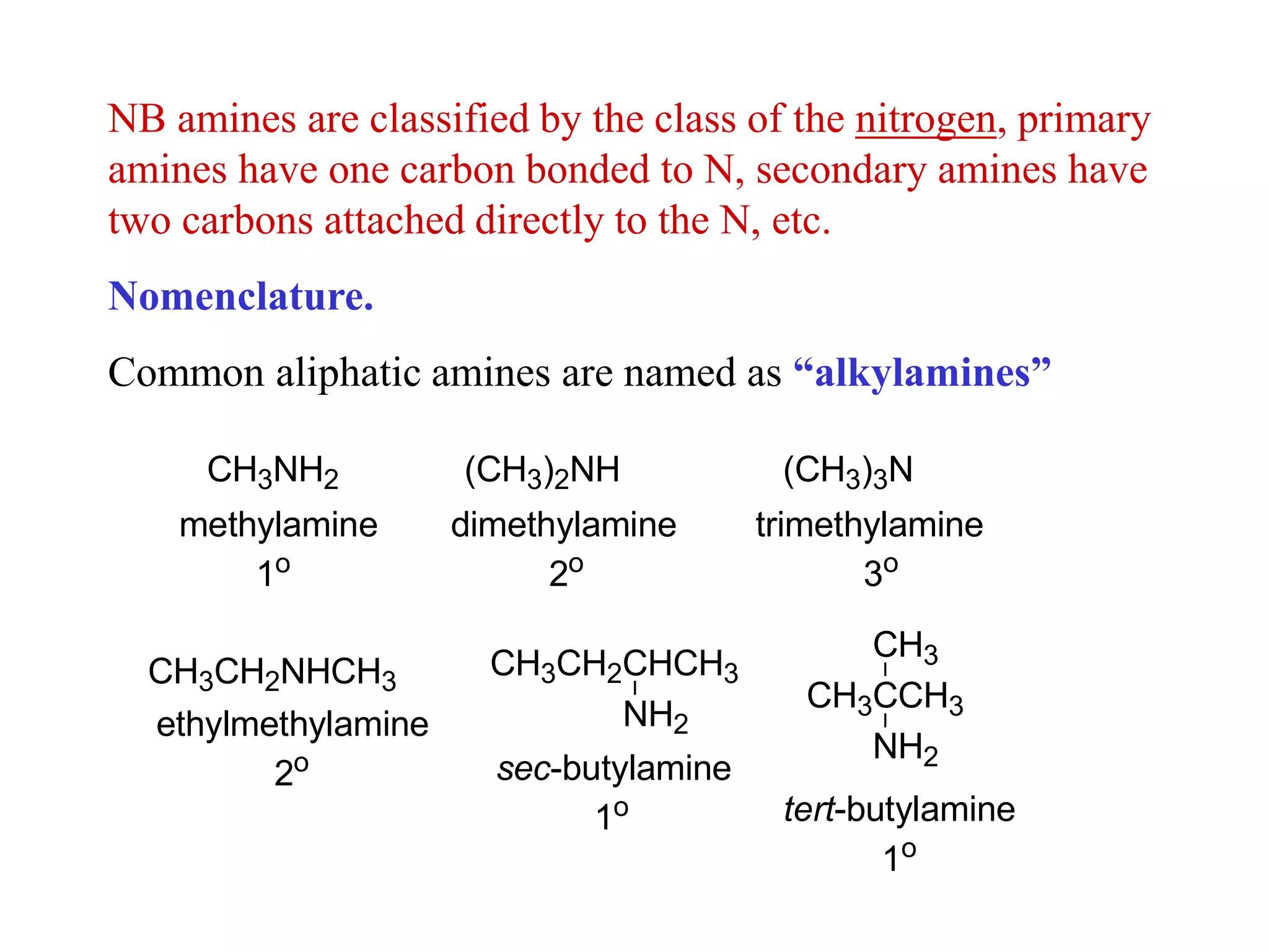 Method of Preparation of Amines.ppt