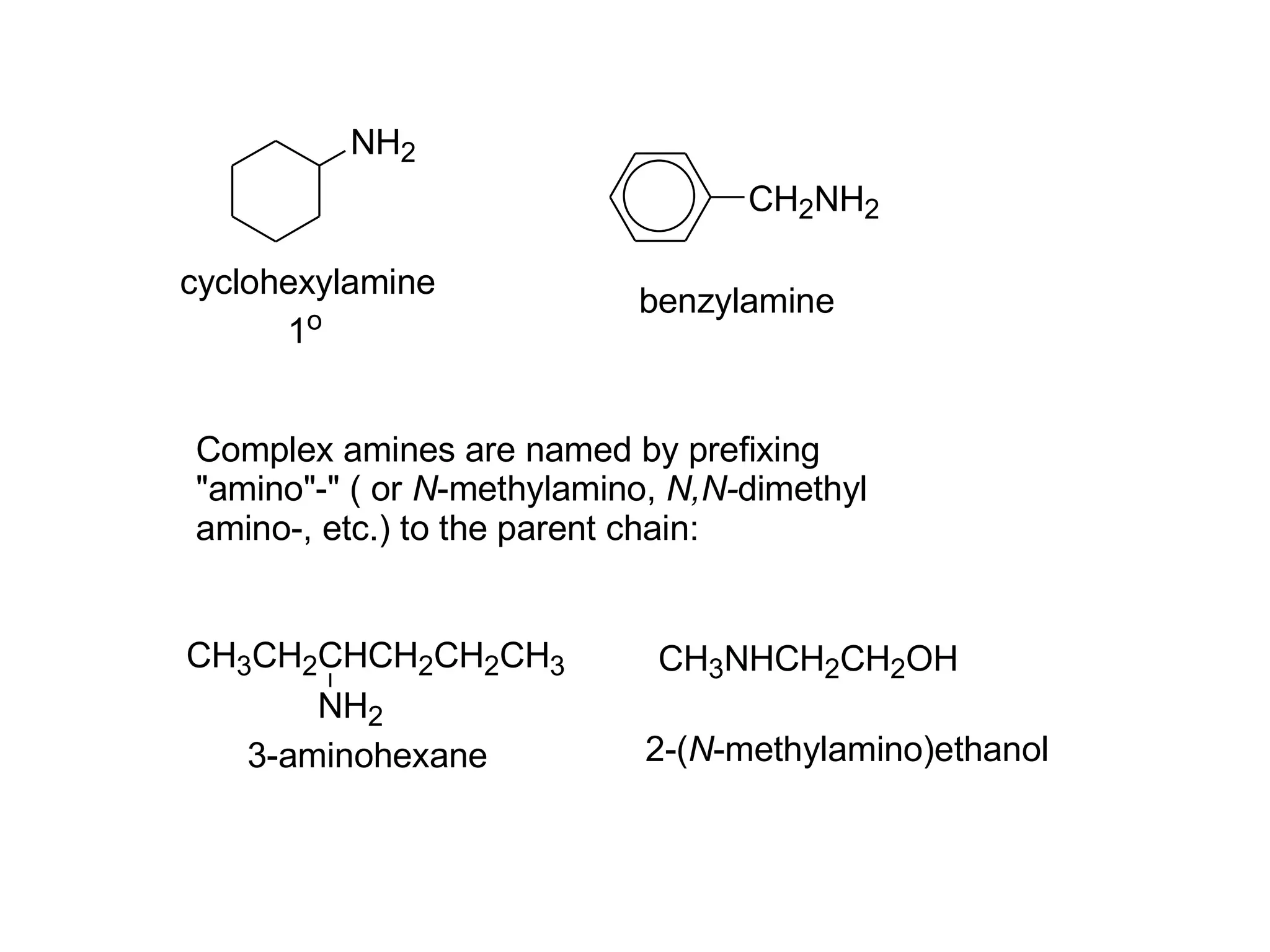 Method of Preparation of Amines.ppt