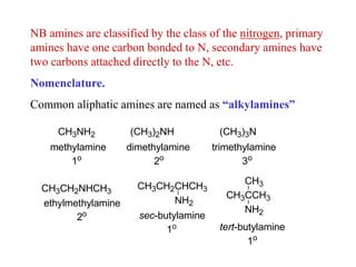 Method of Preparation of Amines.ppt
