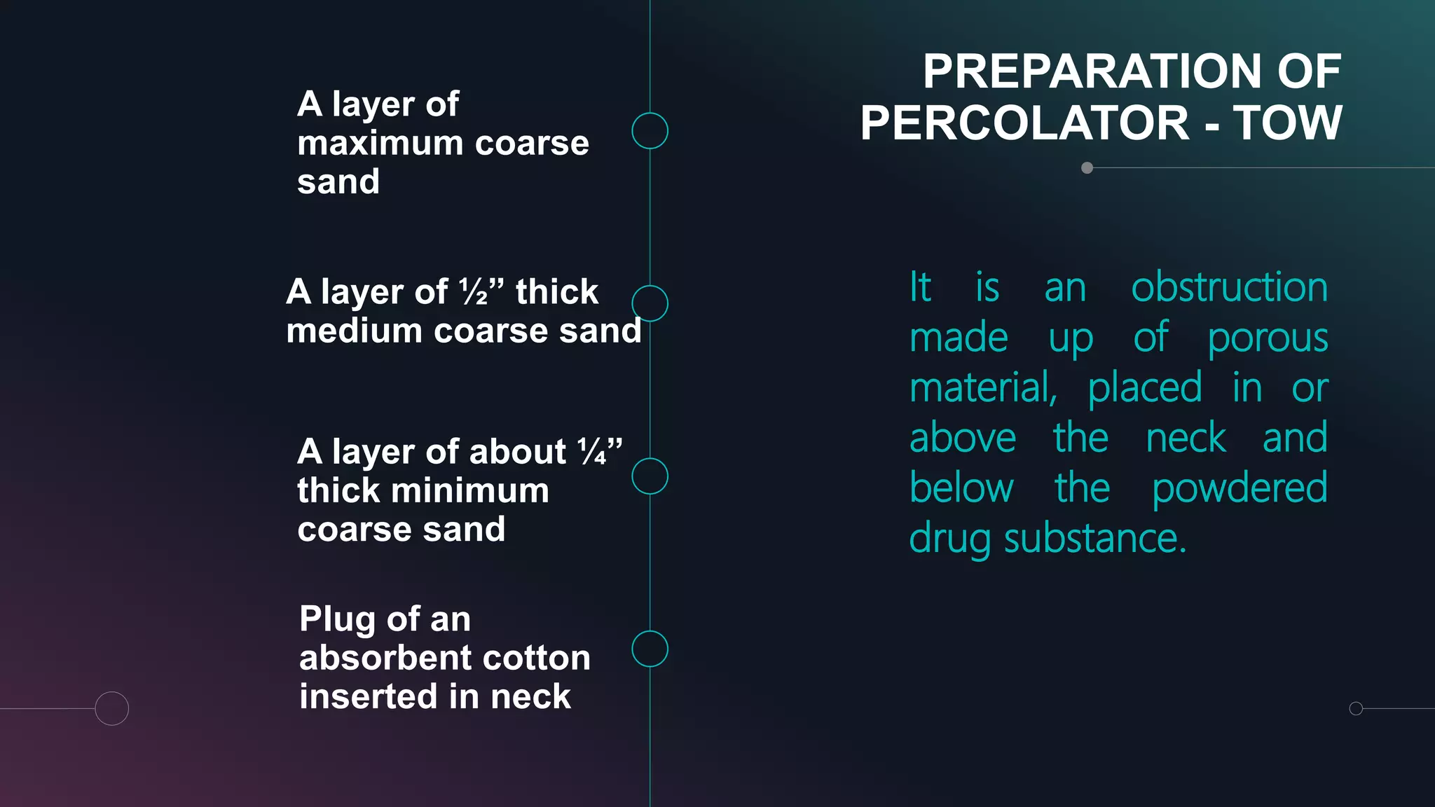 Method of preparation of homoeopathic drugs new method | PPTX