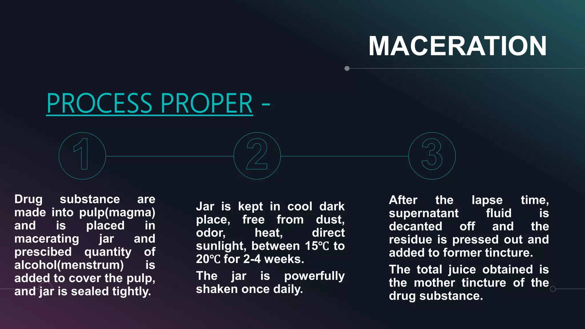 Method of preparation of homoeopathic drugs new method | PPTX