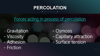 Method of preparation of homoeopathic drugs new method | PPTX