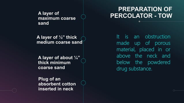 Method of preparation of homoeopathic drugs new method | PPTX