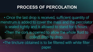 Method of preparation of homoeopathic drugs new method | PPTX