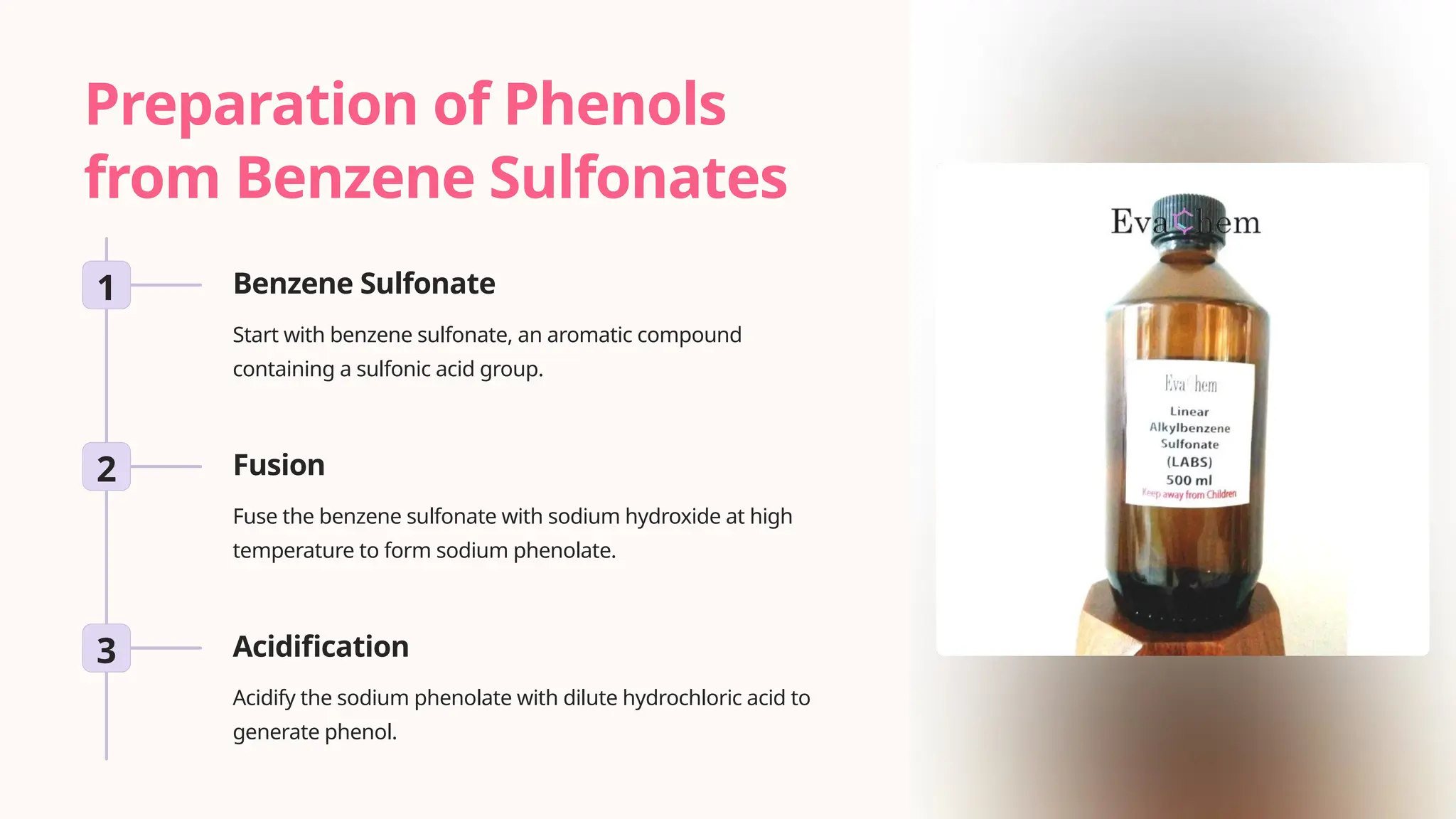 POC-II Method of Preparation of Phenol.pptx