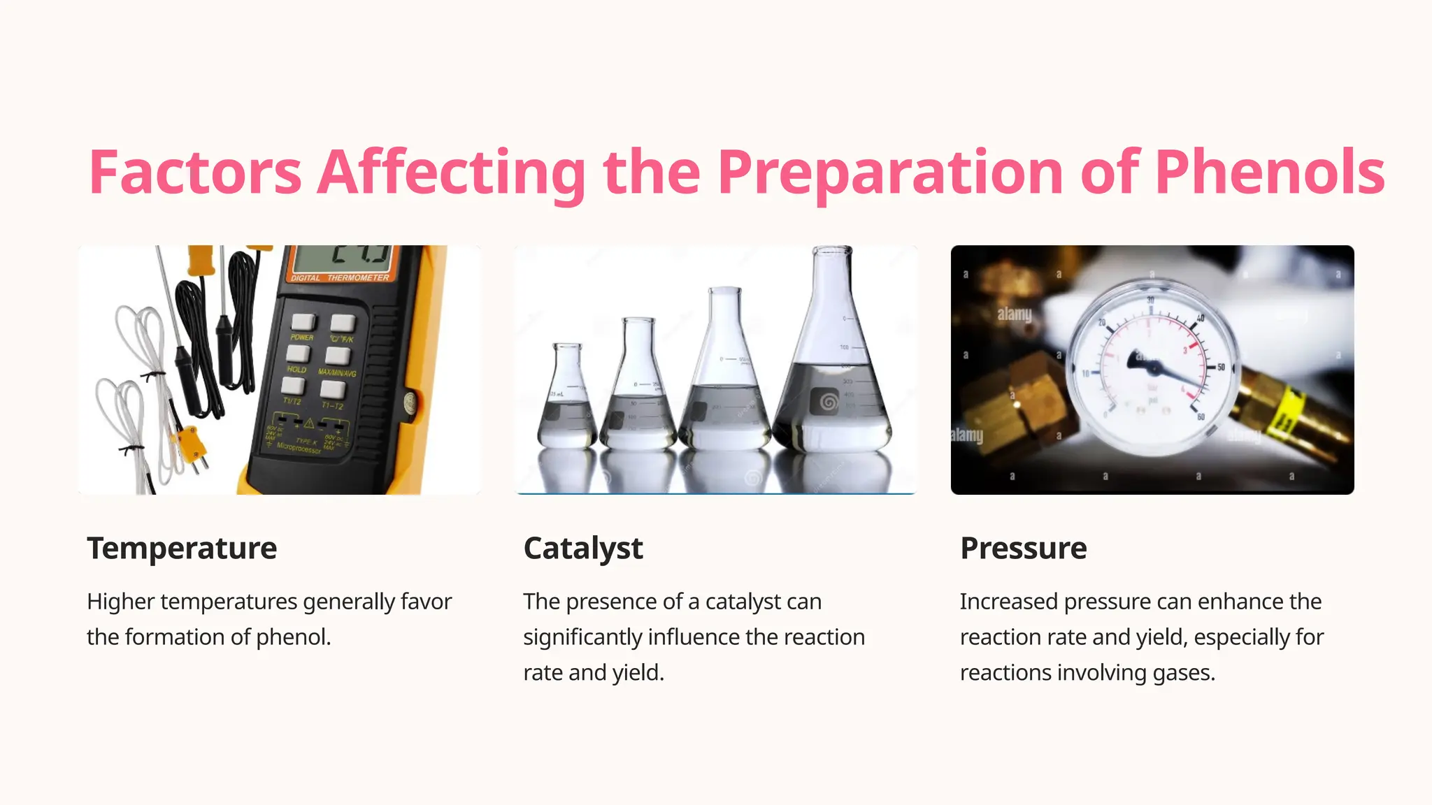 POC-II Method of Preparation of Phenol.pptx