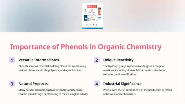POC-II Method of Preparation of Phenol.pptx