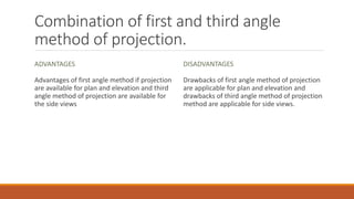 Method of projection | PPTX