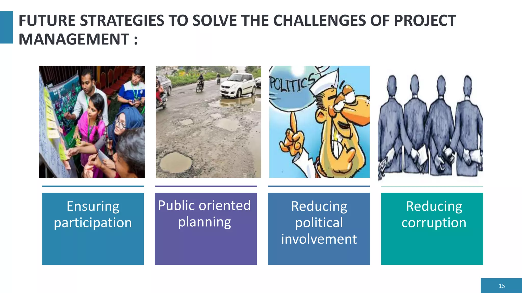 Method of Project management in Bangladesh.pptx