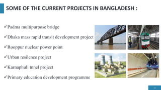 Method of Project management in Bangladesh.pptx