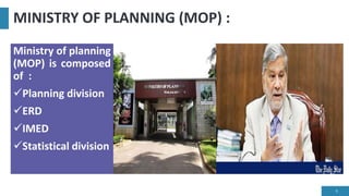 Method of Project management in Bangladesh.pptx