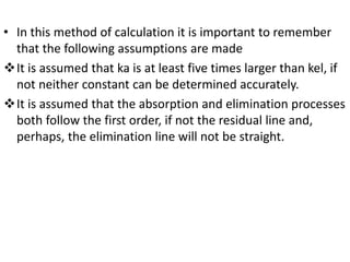 METHOD OF RESIDUALS | PPTX