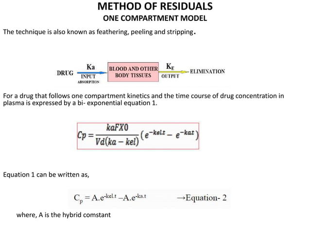 METHOD OF RESIDUALS | PPTX