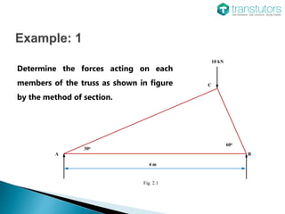 Method of Sections | Mechanical Engineering | PPTX
