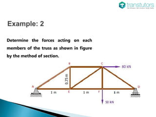 Method of Sections | Mechanical Engineering | PPTX