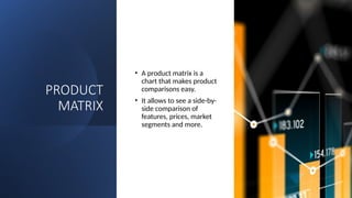 Method of segmenting business markets product application matrix.pptx