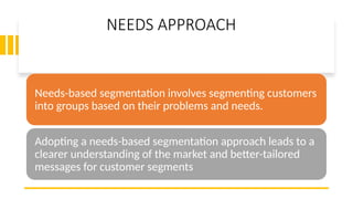 Method of segmenting business markets product application matrix.pptx