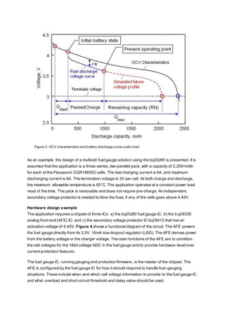 Method of setting initial value of SOC of battery using OCV hysteresis ...