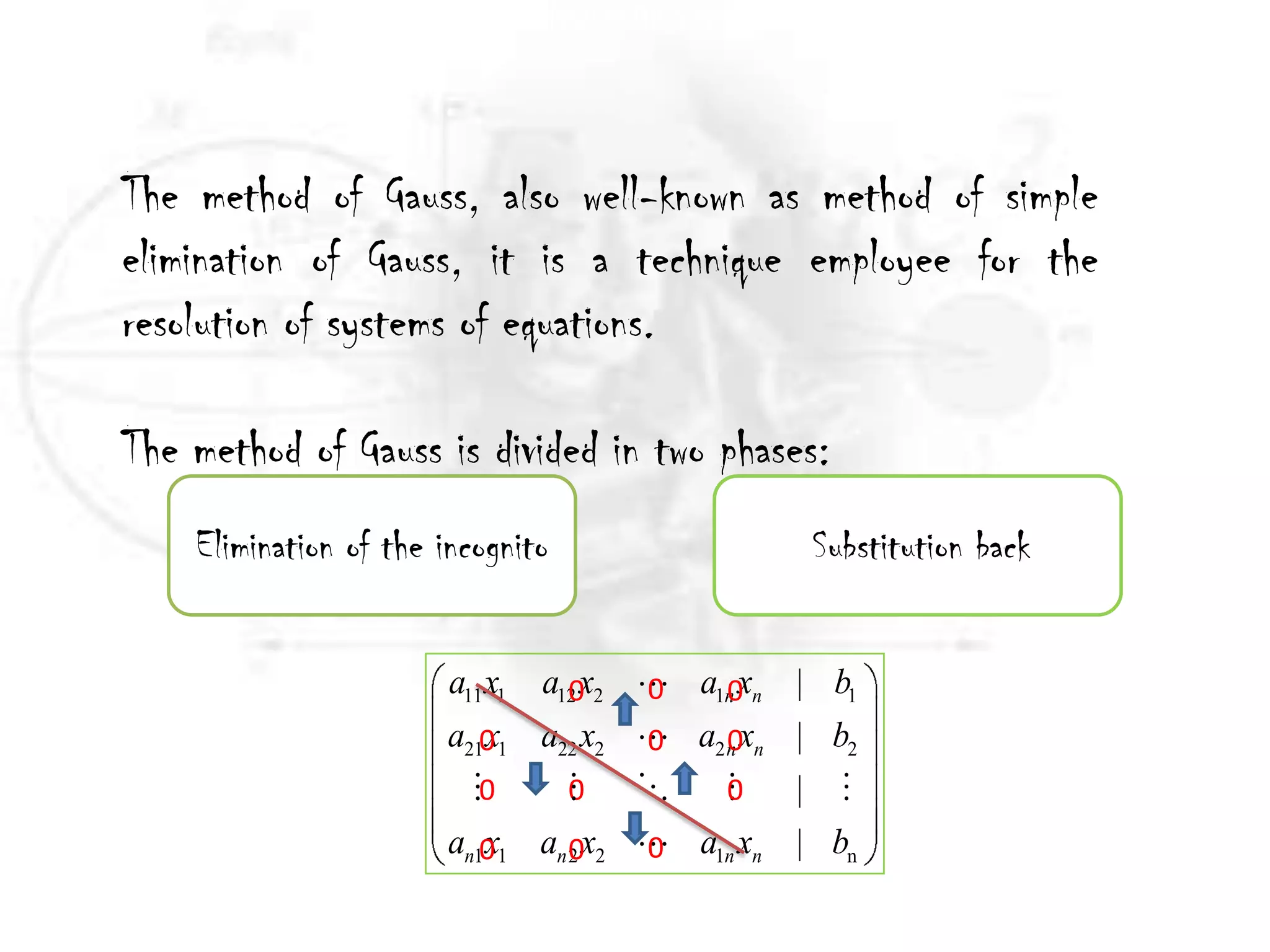 Method of simple gauss | PPTX
