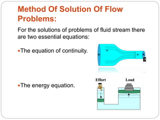 Method of solution of flow problems | PPTX | Physics | Science