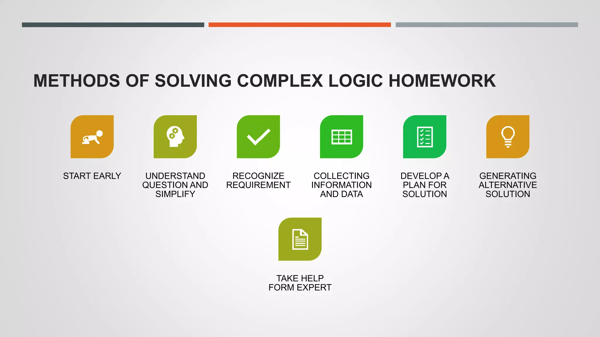 Method of Solving Complex Logic Homework | PPT