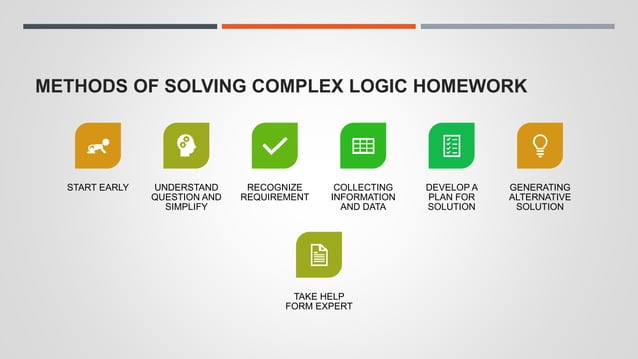Method of Solving Complex Logic Homework | PPT