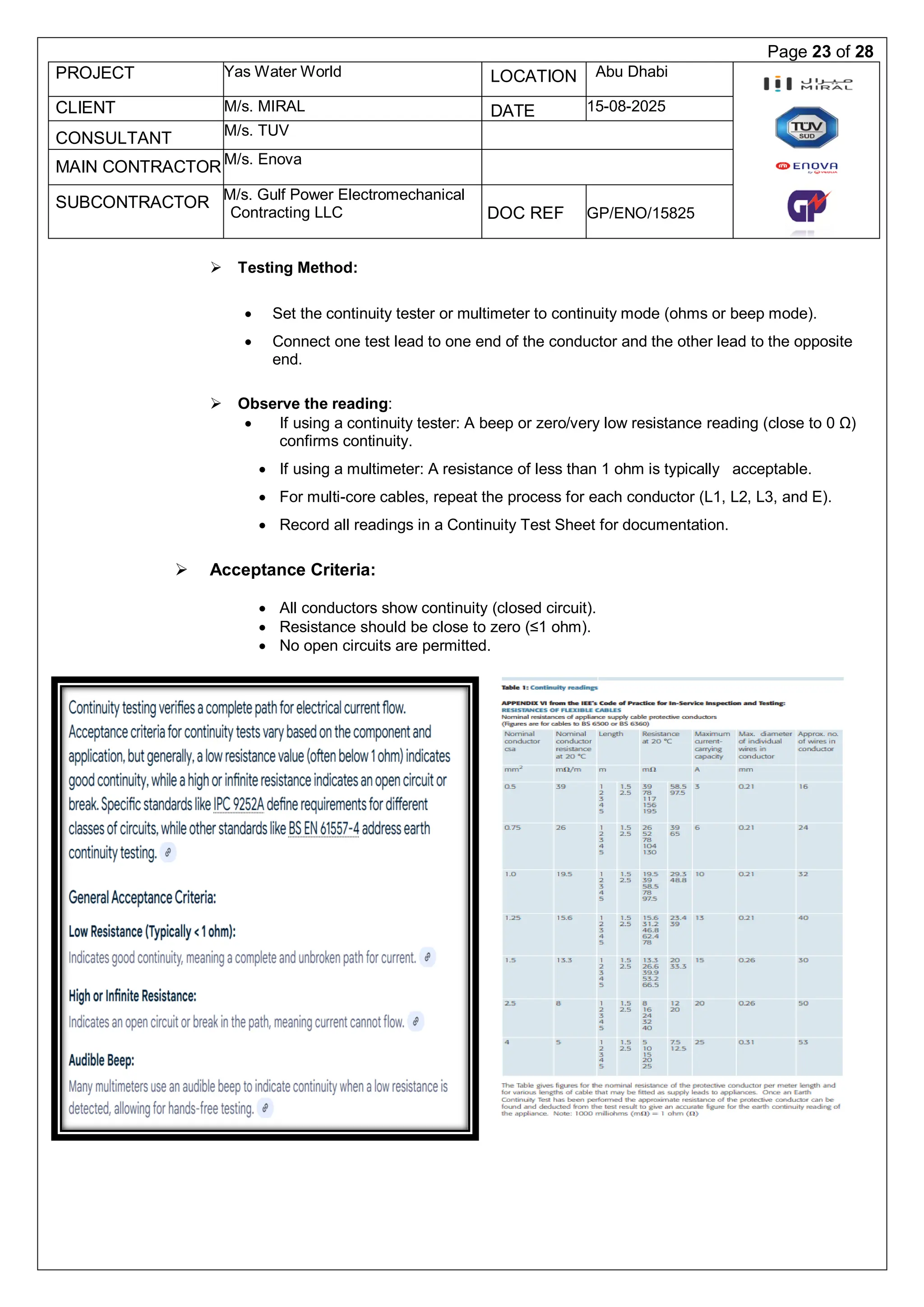 METHOD OF STATEMENT FOR TESTING OF MAIN DISTRIBUTION BOARDS.pdf