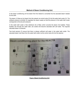 Method of steam conditioning unit | PDF