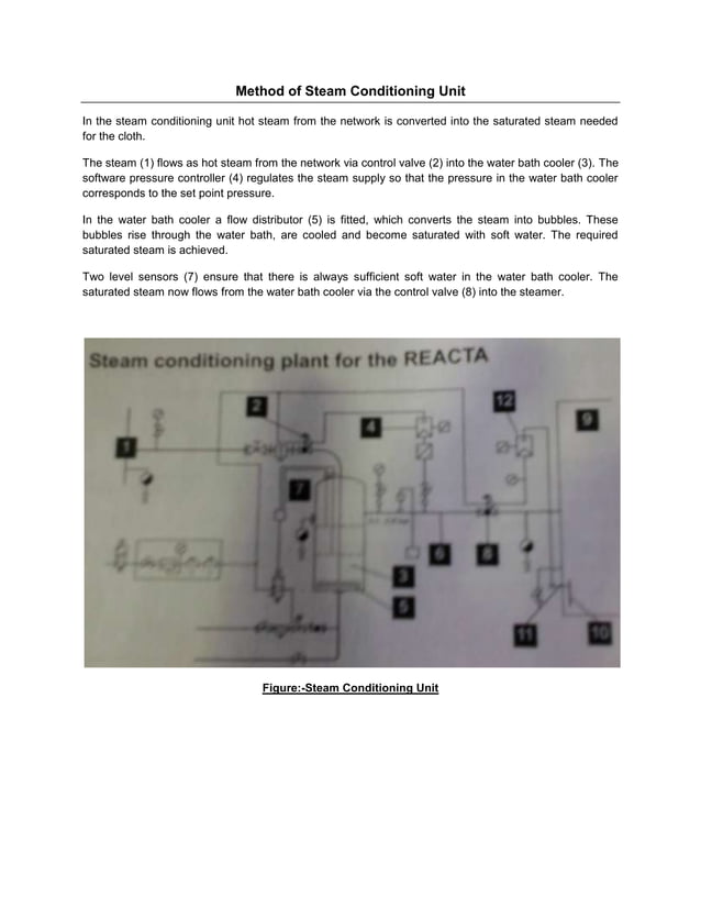 Method of steam conditioning unit | DOCX
